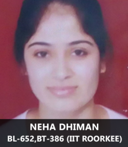 Our Achievers - Biotech Sapiens