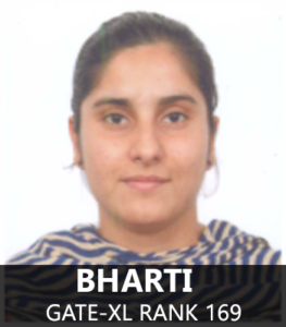 Our Achievers - Biotech Sapiens